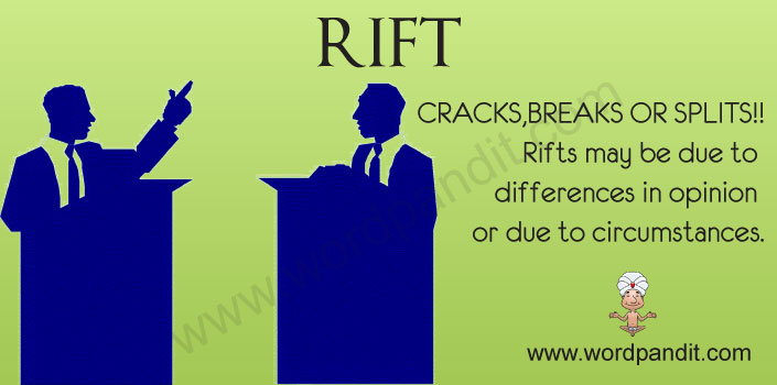 Rift – Wordpandit