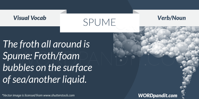 Spume – Wordpandit