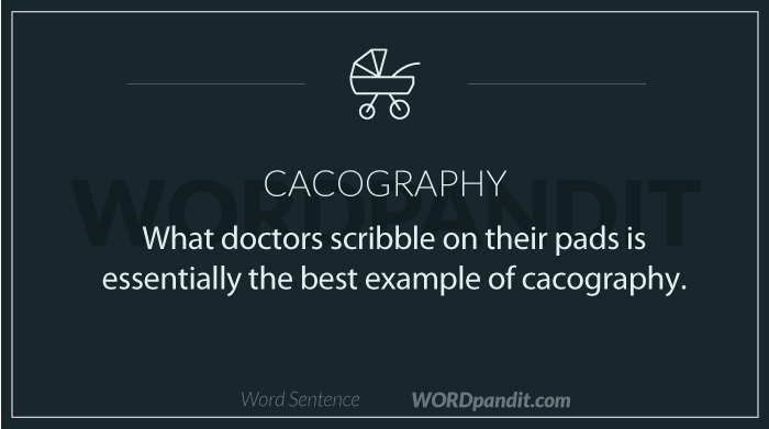 Cacography - Wordpandit