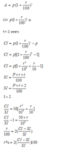 Compound Interest Shortcuts, Tricks, Tips, & Results-2 - Wordpandit