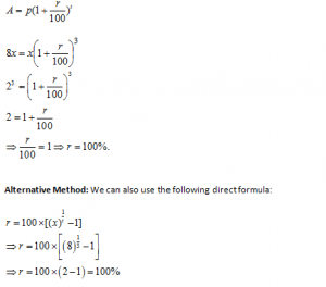 Compound Interest Shortcuts, Tricks, Tips, & Results-2 - Wordpandit