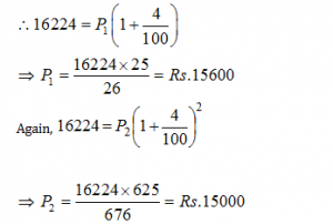 Compound Interest Examples, Calculations & Applications - Wordpandit