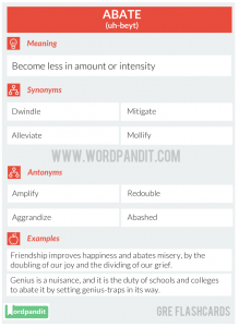 Abate GRE Vocabulary Flashcard - Wordpandit