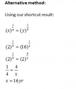 Compound Interest Shortcuts, Tricks, Tips, & Results-2 - Wordpandit