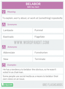 Belabor GRE Vocabulary Flashcard - Wordpandit
