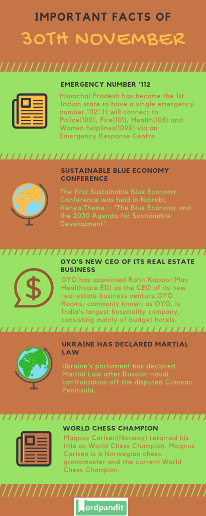 Daily Current Affairs 30 November 2018 - Wordpandit