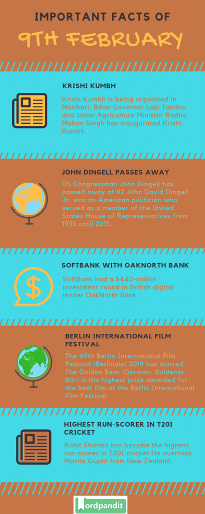 Daily Current Affairs 9 February 2019 - Wordpandit