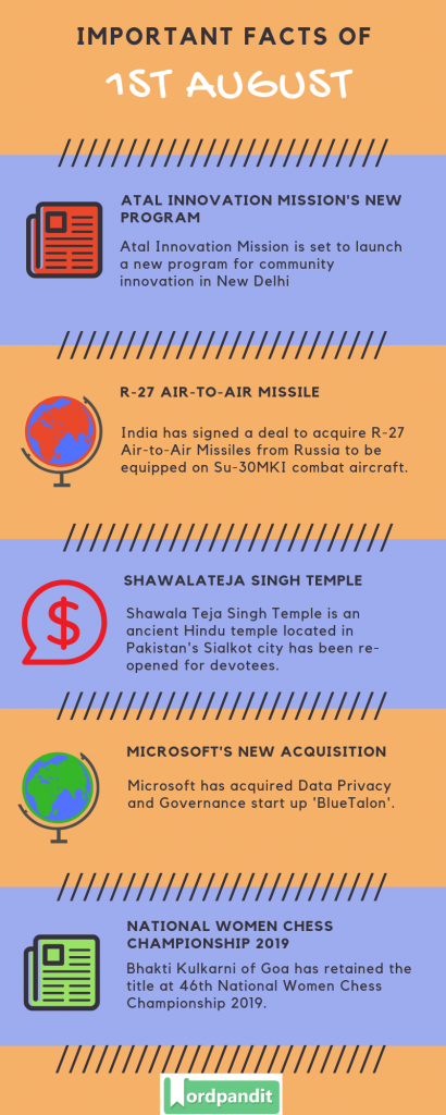 Daily Current Affairs 1 August 2019 - Wordpandit