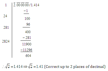 Square Roots - Wordpandit