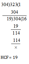 Highest Common Factor or HCF / Greatest Common Divisor or GCD - Wordpandit