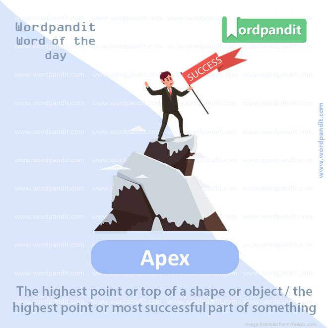 Daily Vocabulary from Leading Indian Newspapers: July 8, 2023 - Wordpandit