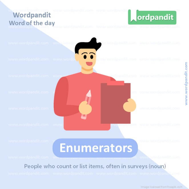 Daily Vocabulary from Leading Indian Newspapers: November 4, 2023 - Wordpandit