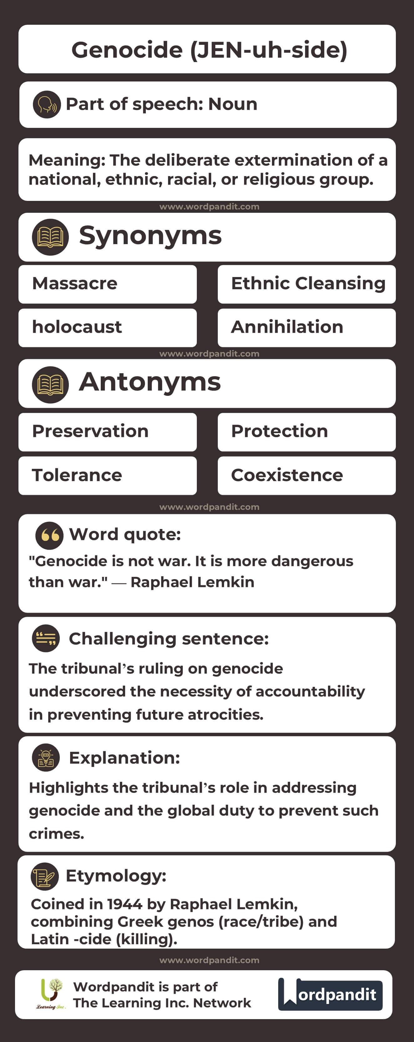 Genocide: Vocabulary Flashcard – Wordpandit