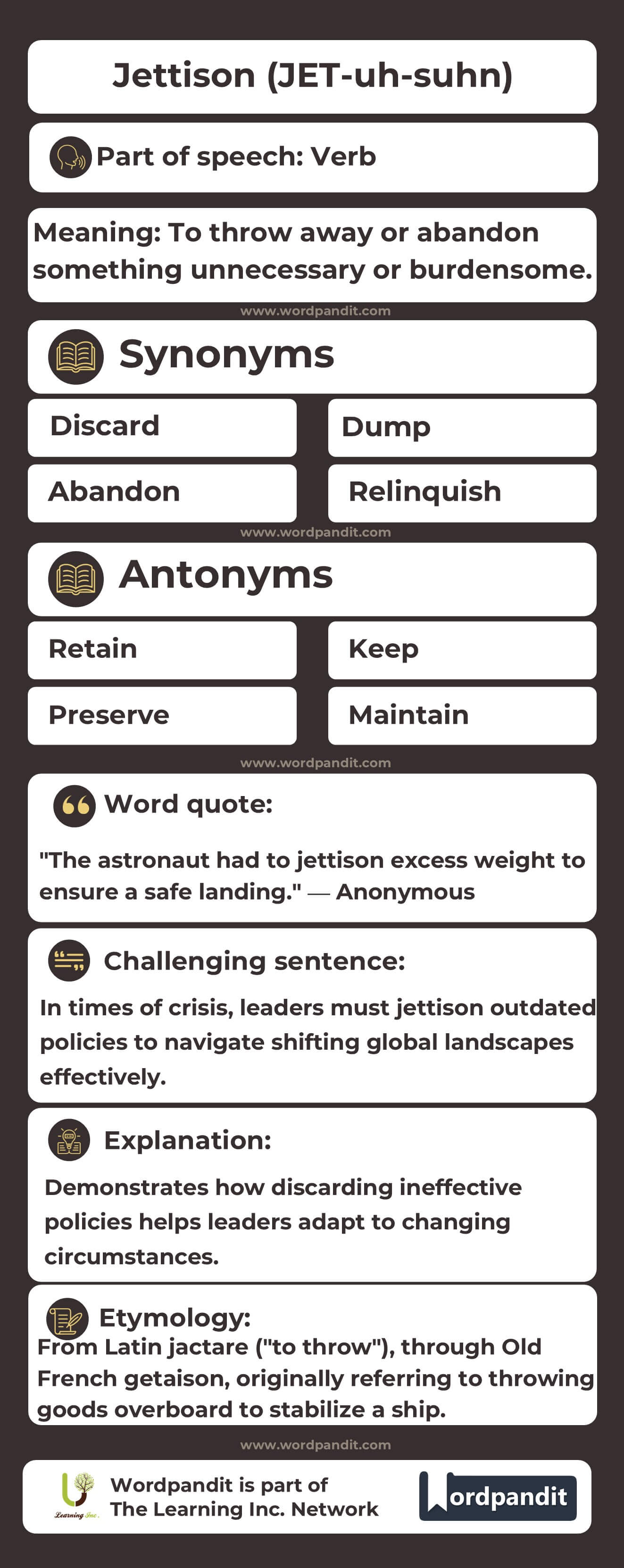 Jettison: Vocabulary Flashcard – Wordpandit