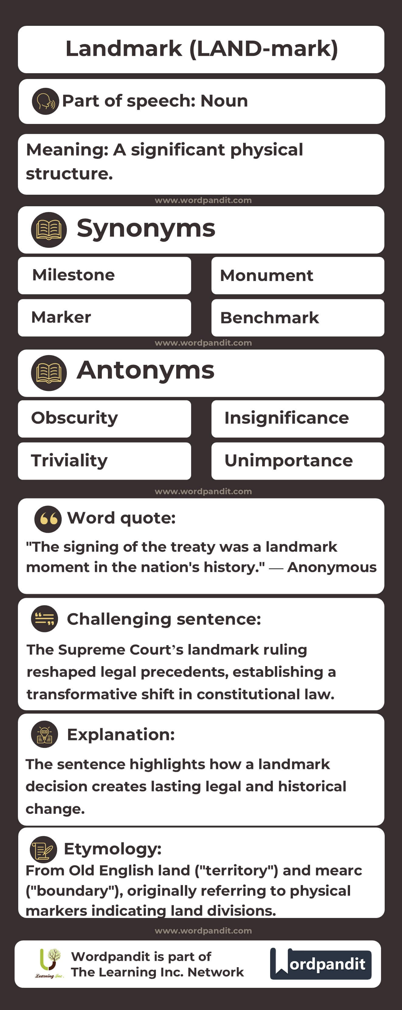 Landmark: Vocabulary Flashcard – Wordpandit