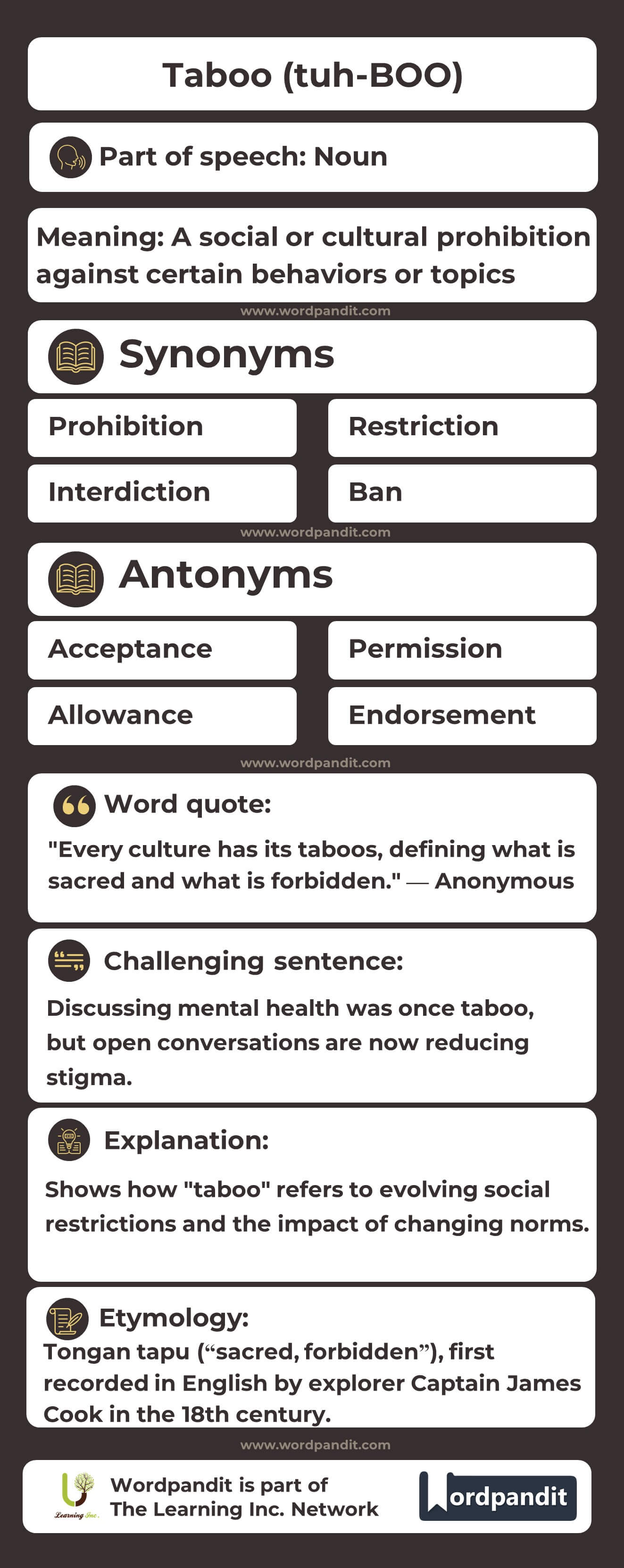 Taboo: Vocabulary Flashcard – Wordpandit