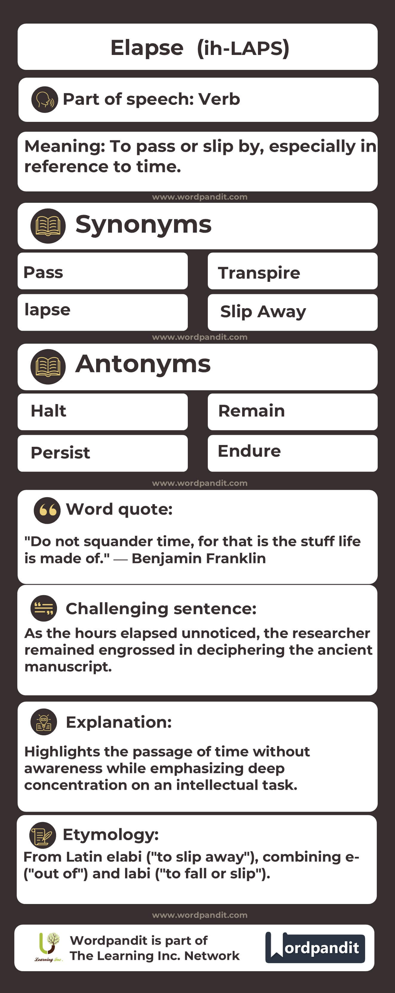 Elapse: Vocabulary Flashcard – Wordpandit