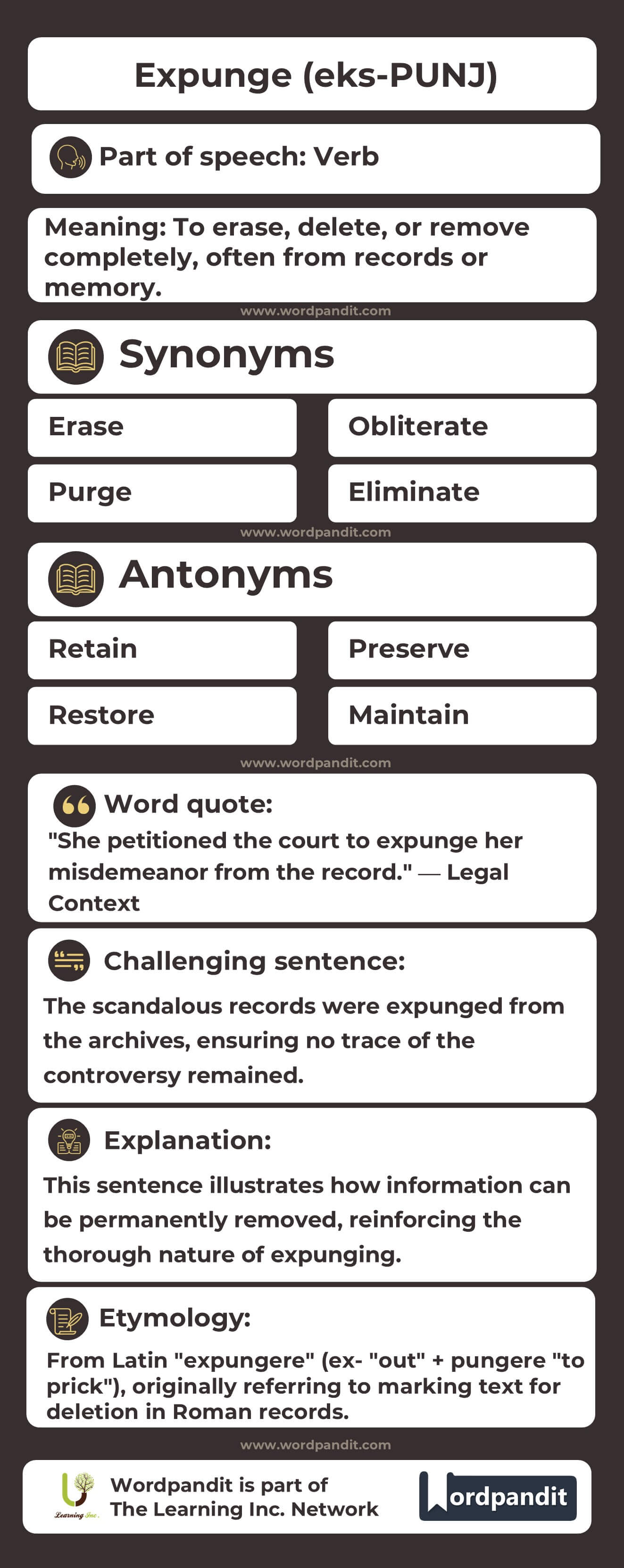 Expunge: Vocabulary Flashcard – Wordpandit