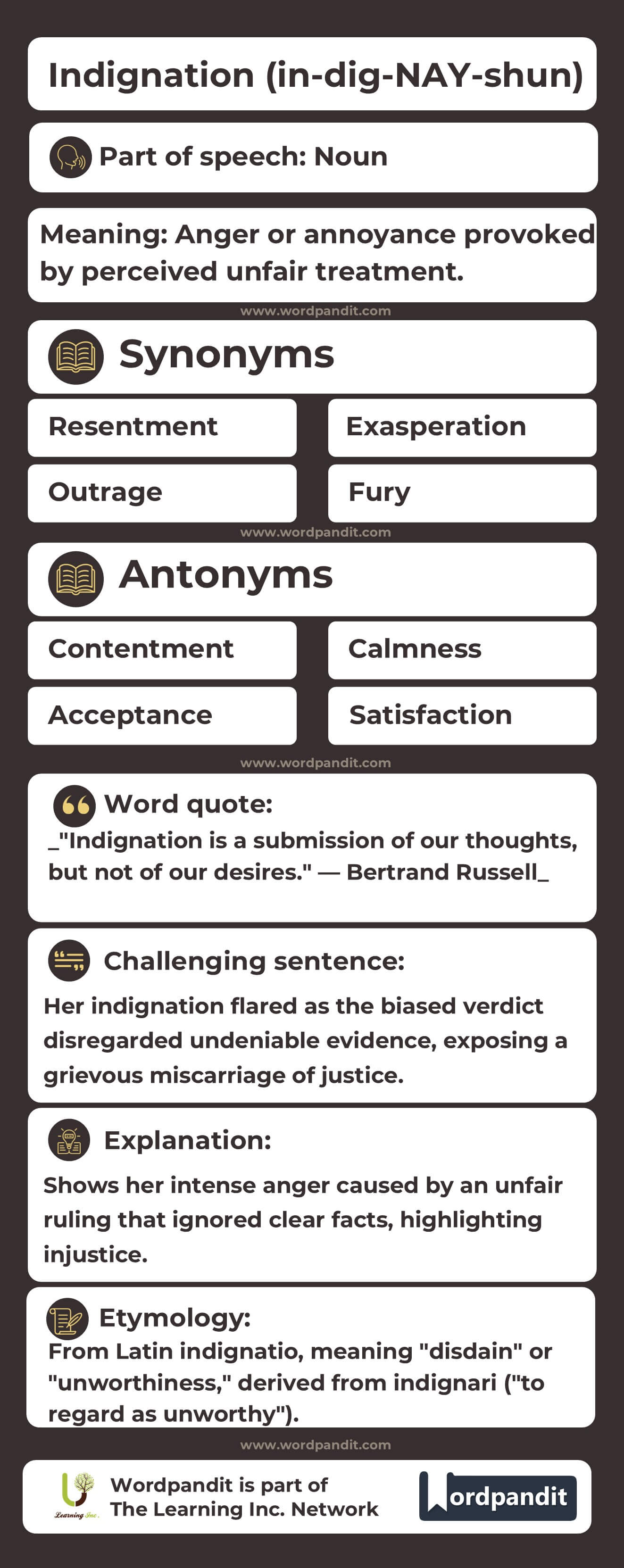 Indignation: Vocabulary Flashcard – Wordpandit