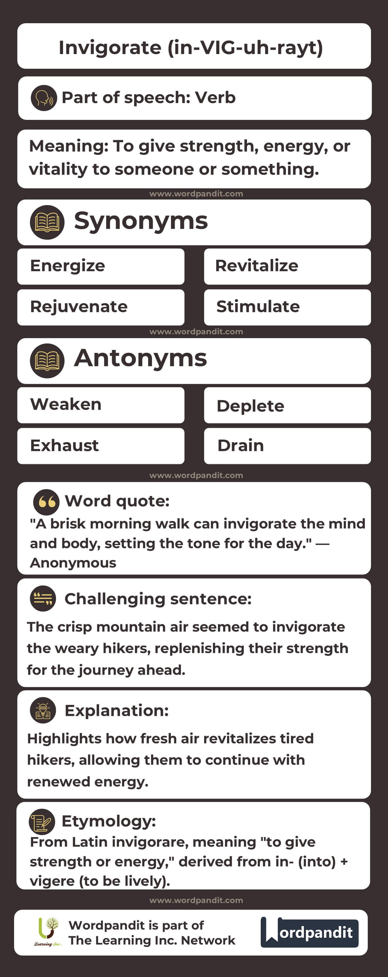 Invigorate: Vocabulary Flashcard – Wordpandit