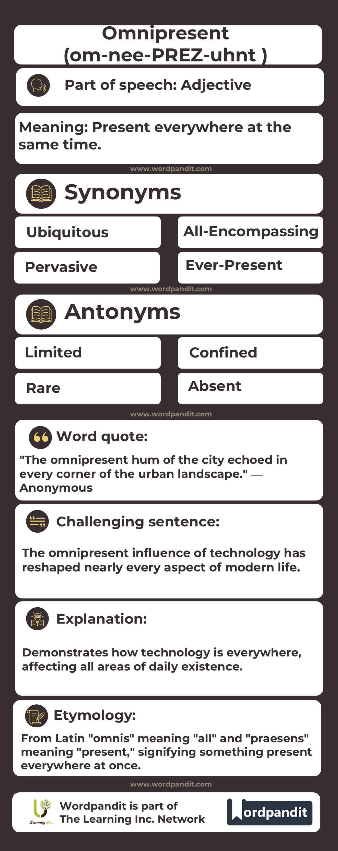 Omnipresent: Vocabulary Flashcard – Wordpandit