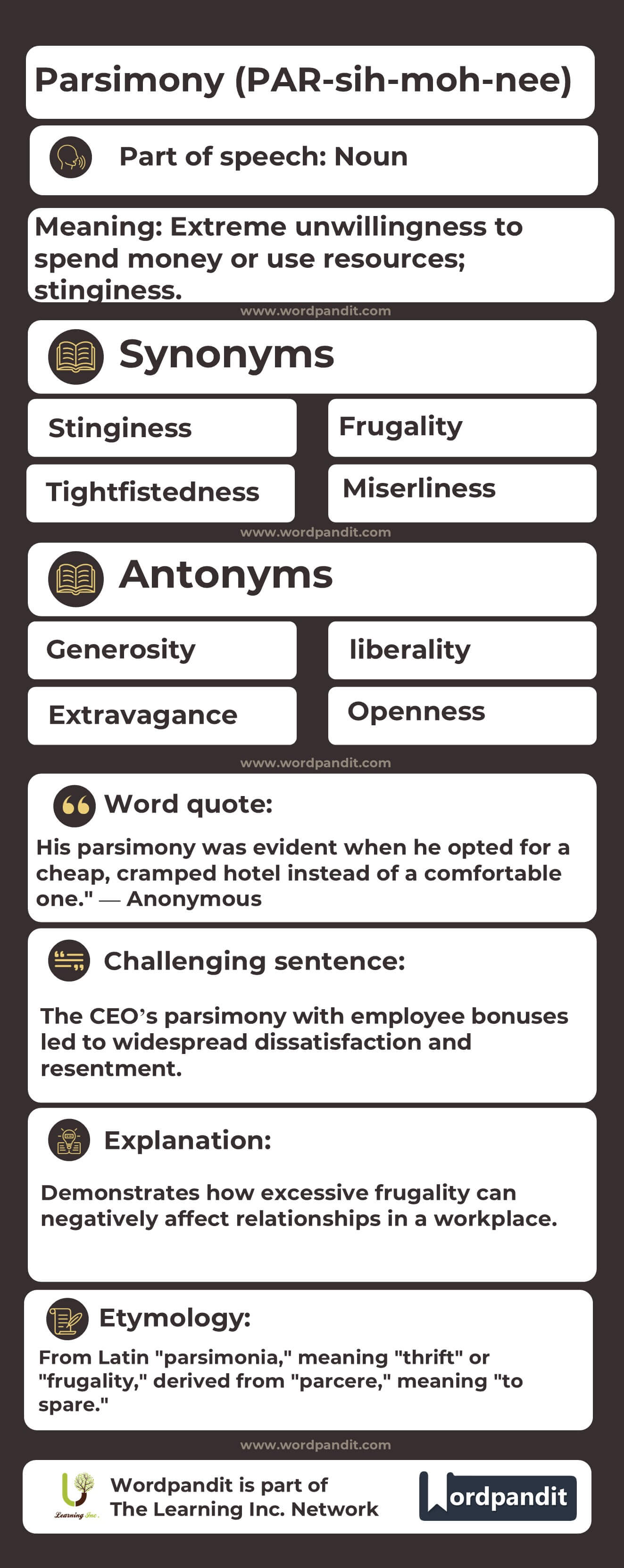 Parsimony: Vocabulary Flashcard – Wordpandit