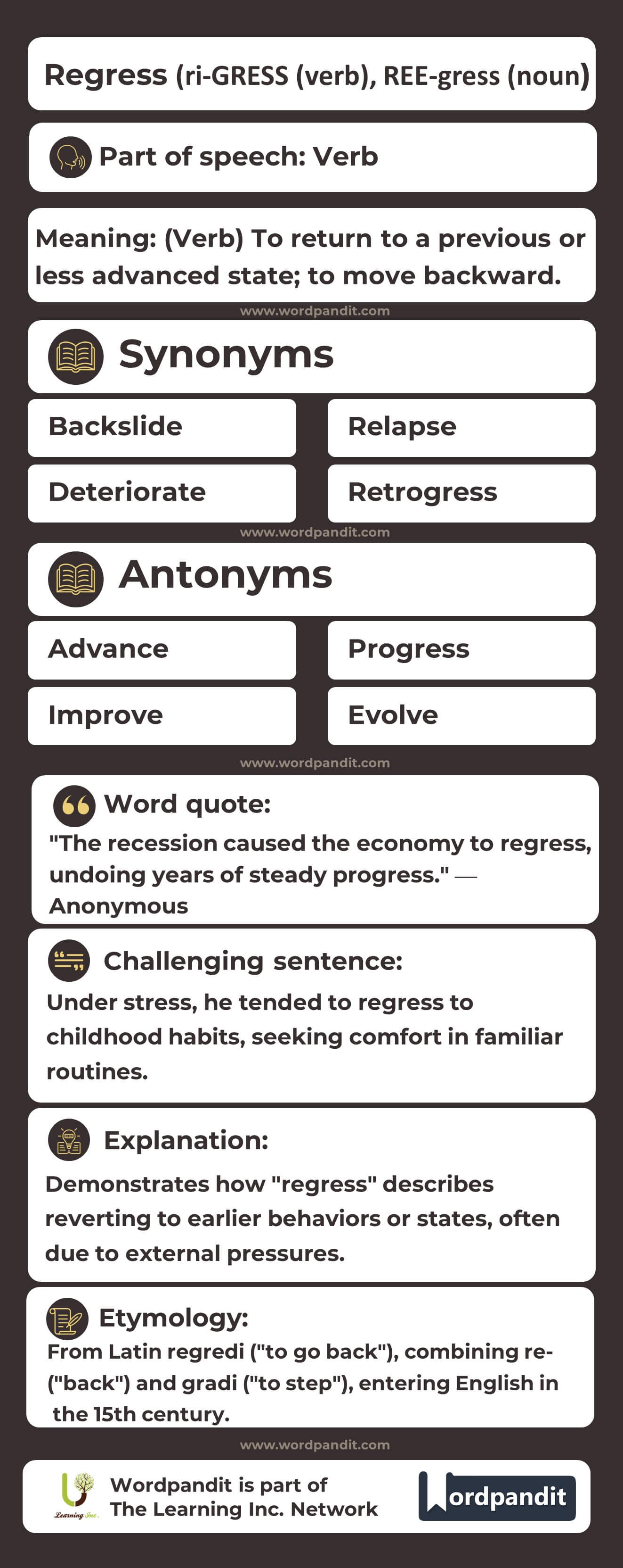 Regress: Vocabulary Flashcard – Wordpandit