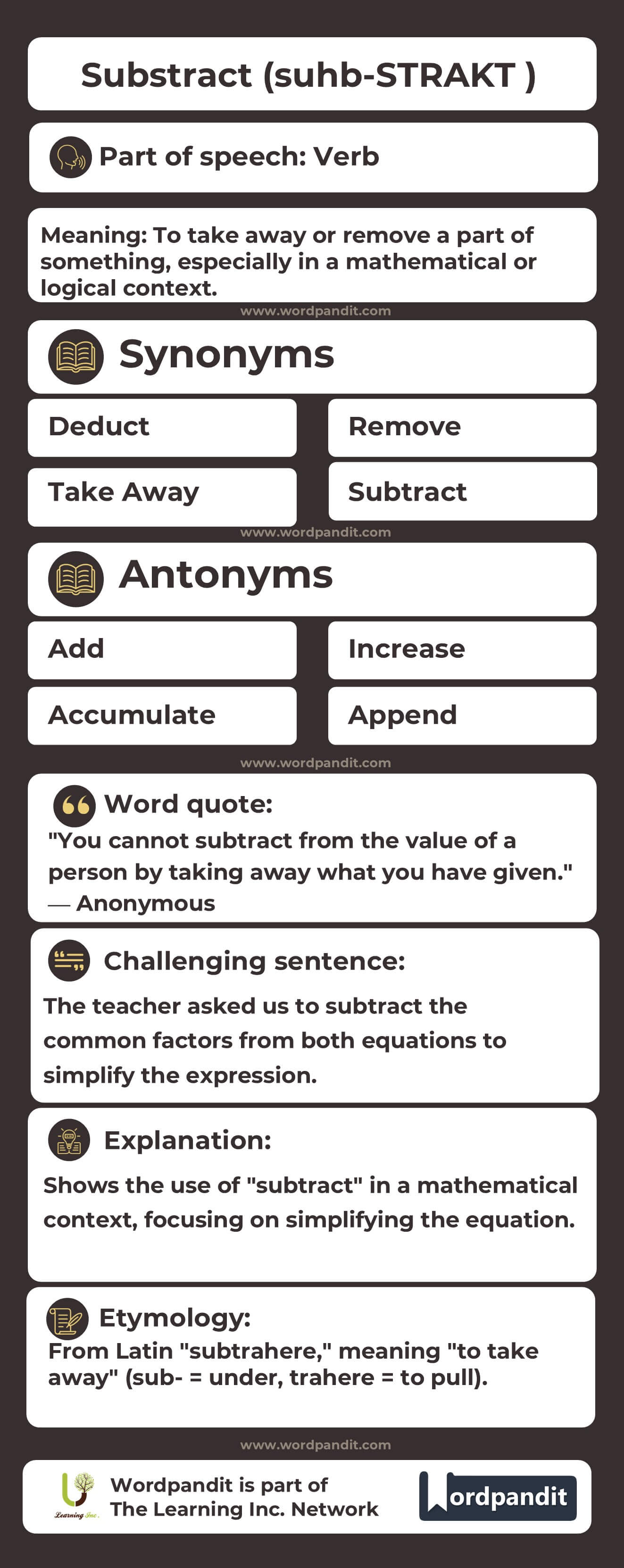 Substract: Vocabulary Flashcard – Wordpandit